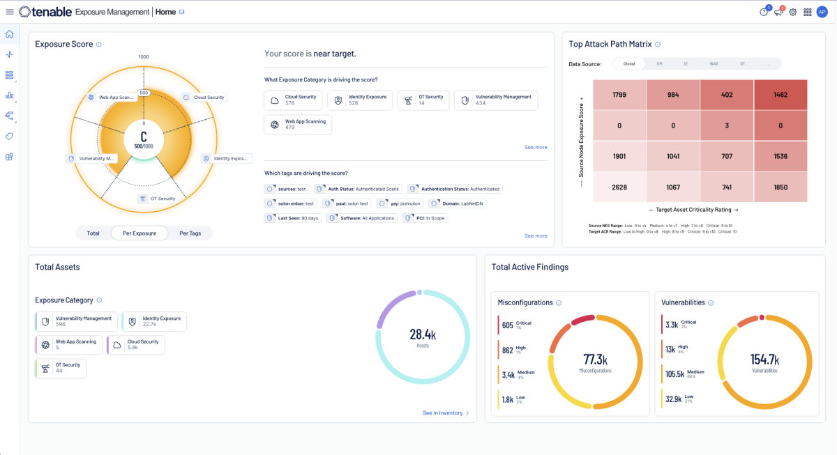 Tenable Cloud Vulnerability Management: Reducing Vulnerability Risk in the Cloud Era - Security ...